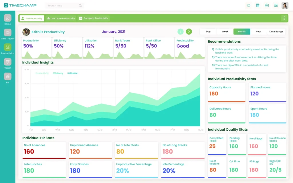 Employee Productivity: Are Remote Workers Less Productive?