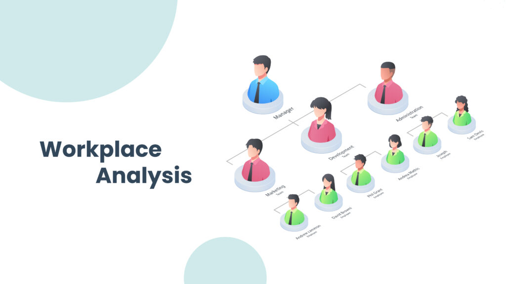 Ultimate Guide To Workplace Analysis: A Data-Driven Approach