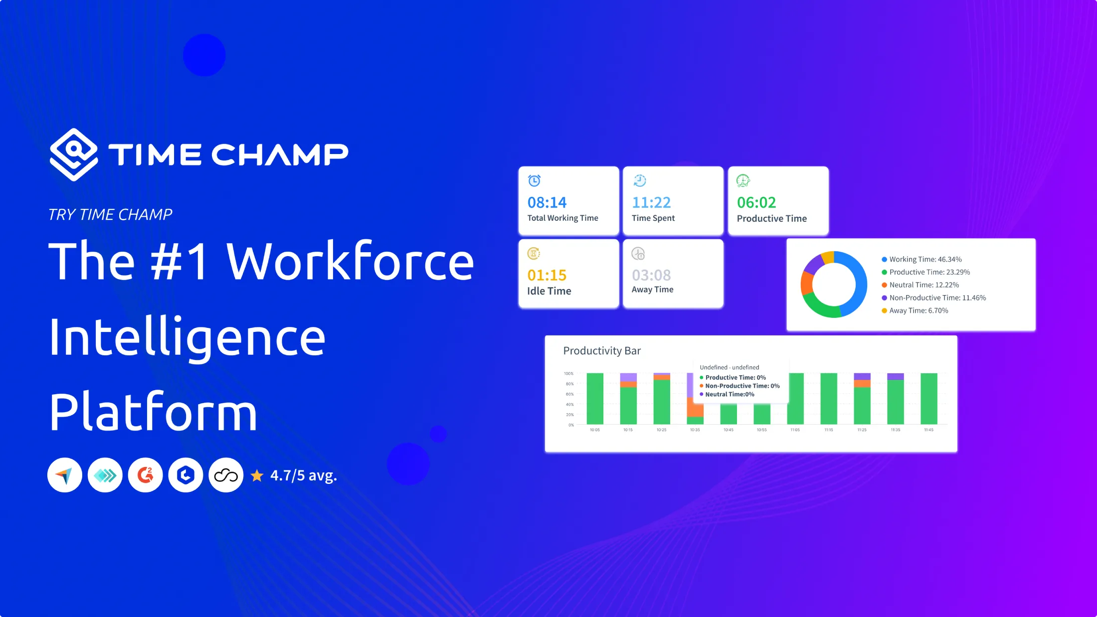 Time and a Half: Meaning, Calculation & How It Works
