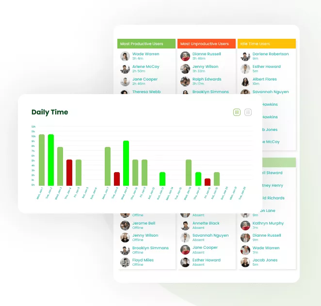 Automatic Time & Productivity Tracker | Time Champ