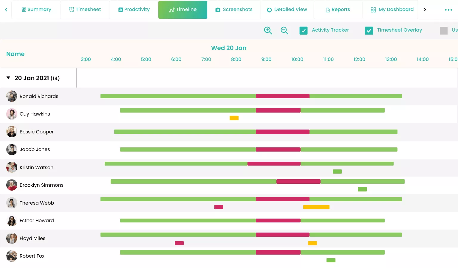 Automatic Time & Productivity Tracker | Time Champ