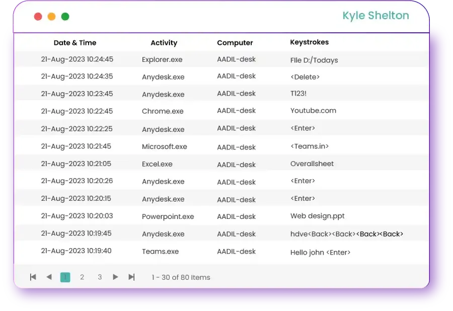 Keystroke Logger Software For Employee Monitoring Time Champ