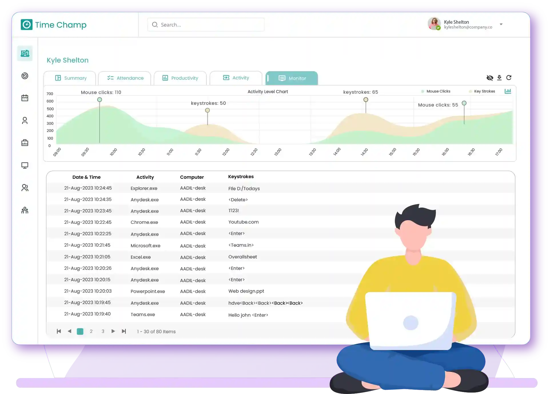 Keystroke Logger Software For Employee Monitoring Time Champ